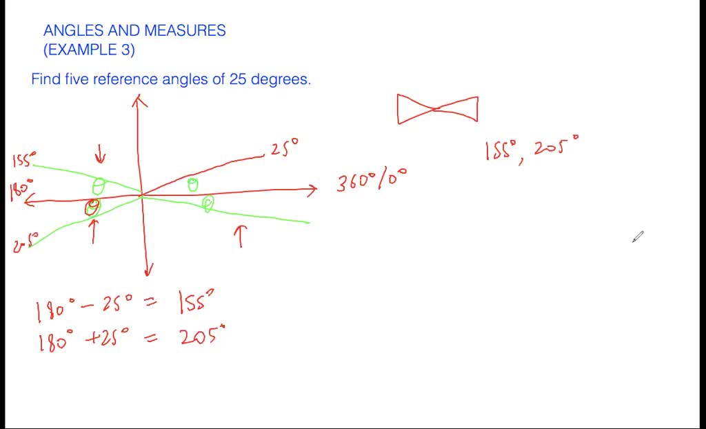 Angles and measure - overview | Numerade