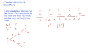 Counting principles - example 1 | Numerade