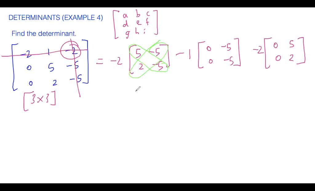 Determinant of matrices - overview | Numerade
