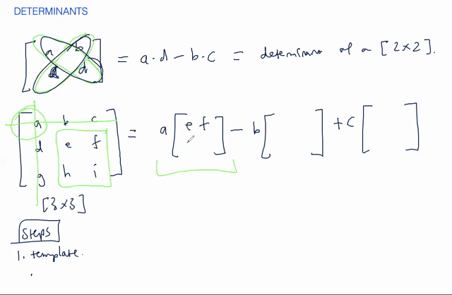 Matrices | Precalculus | Numerade