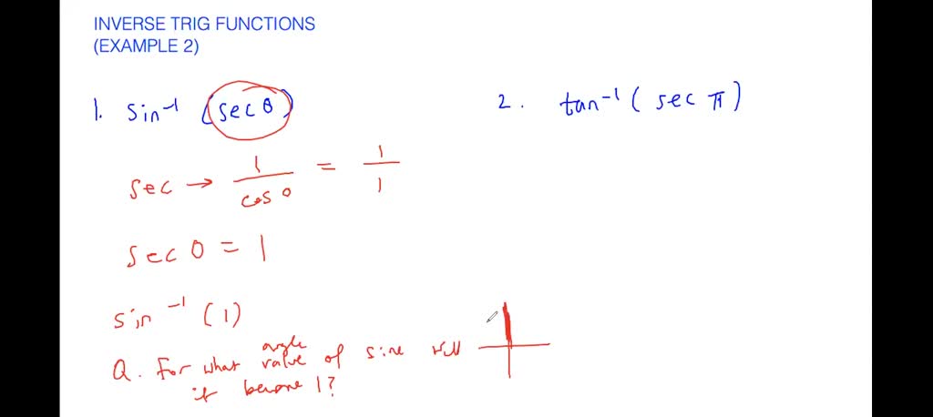 Inverse trig functions - overview | Numerade