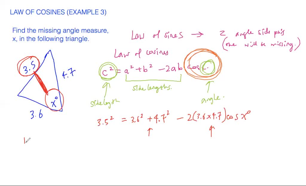 Law of cosines - overview | Numerade