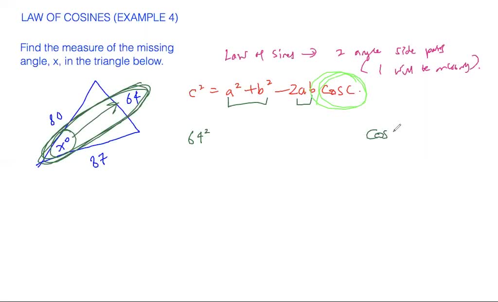 Law of cosines - overview | Numerade