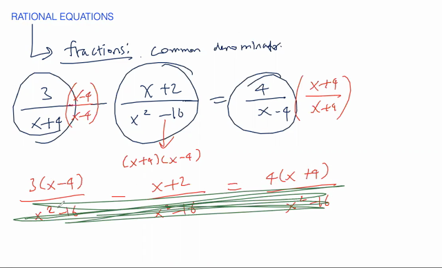 Rational Numbers Lectures for Precalculus Course Lecture with Step-by ...