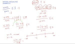 Rational inequalities - overview | Numerade
