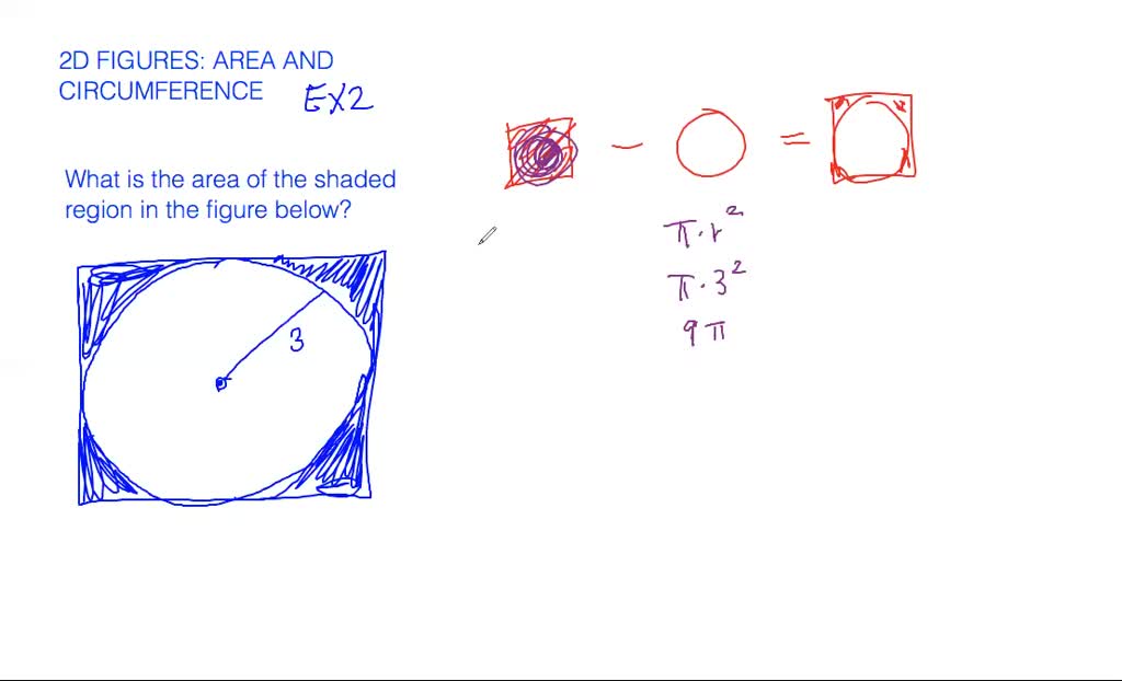 2d figures: area and perimeter - overview | Numerade