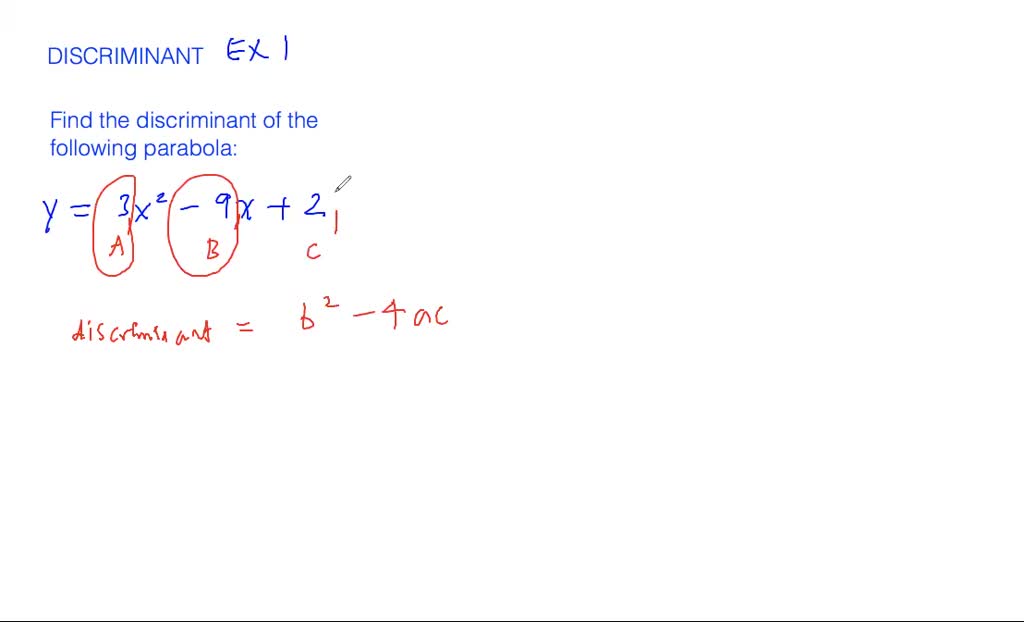 Discriminant - overview | Numerade