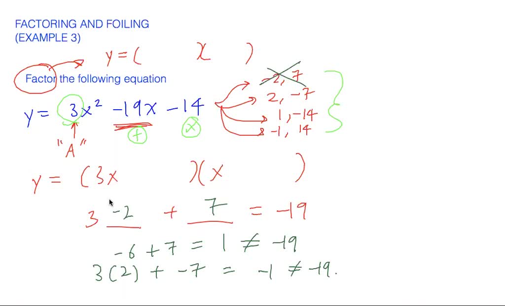 Factoring and foiling - overview | Numerade