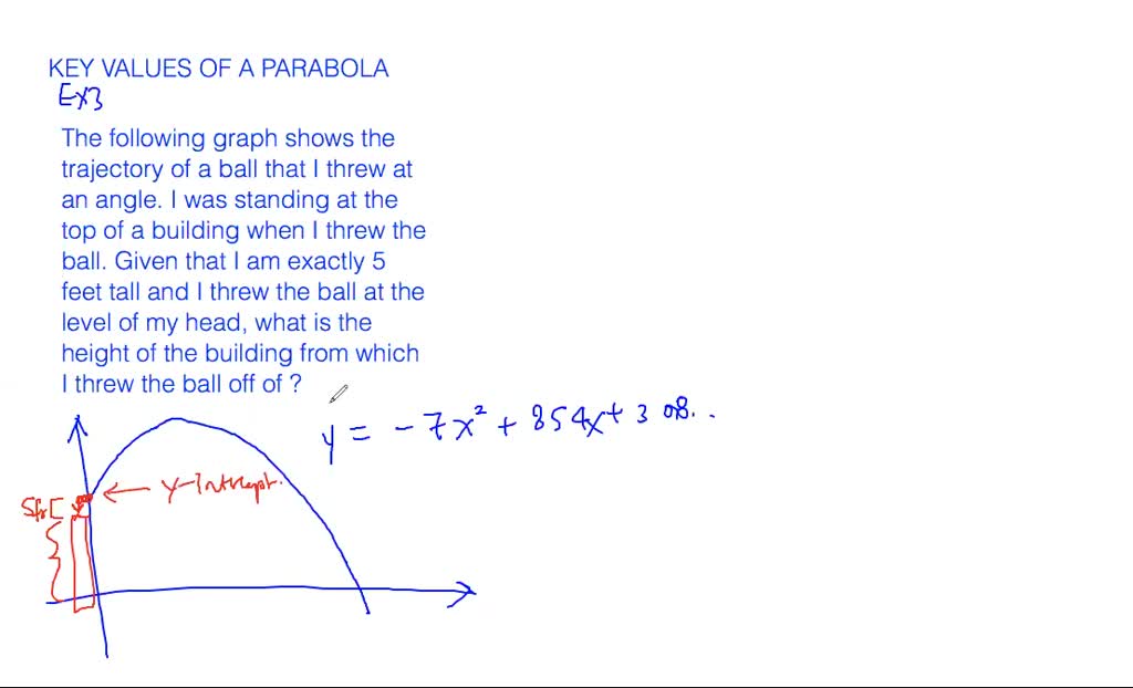Key values of a parabola - example 1 | Numerade