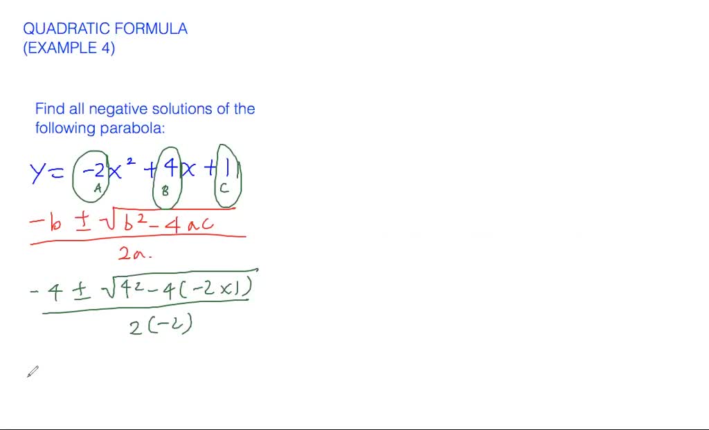 Quadratic formula - overview | Numerade