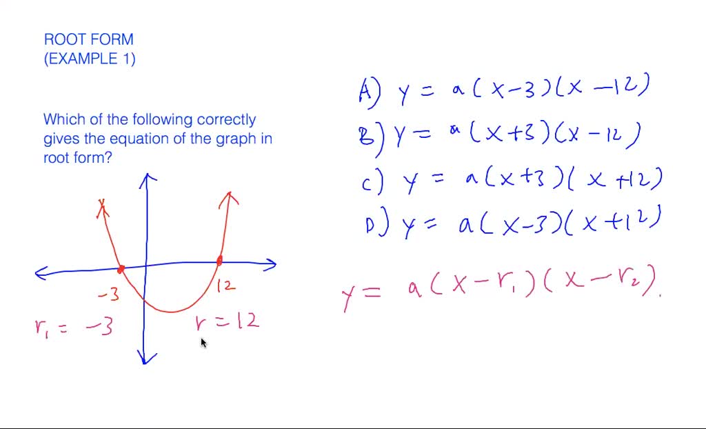 Root form of a quadratic - overview | Numerade