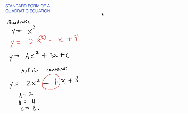 SAT Math - Quadratics | SAT | Numerade