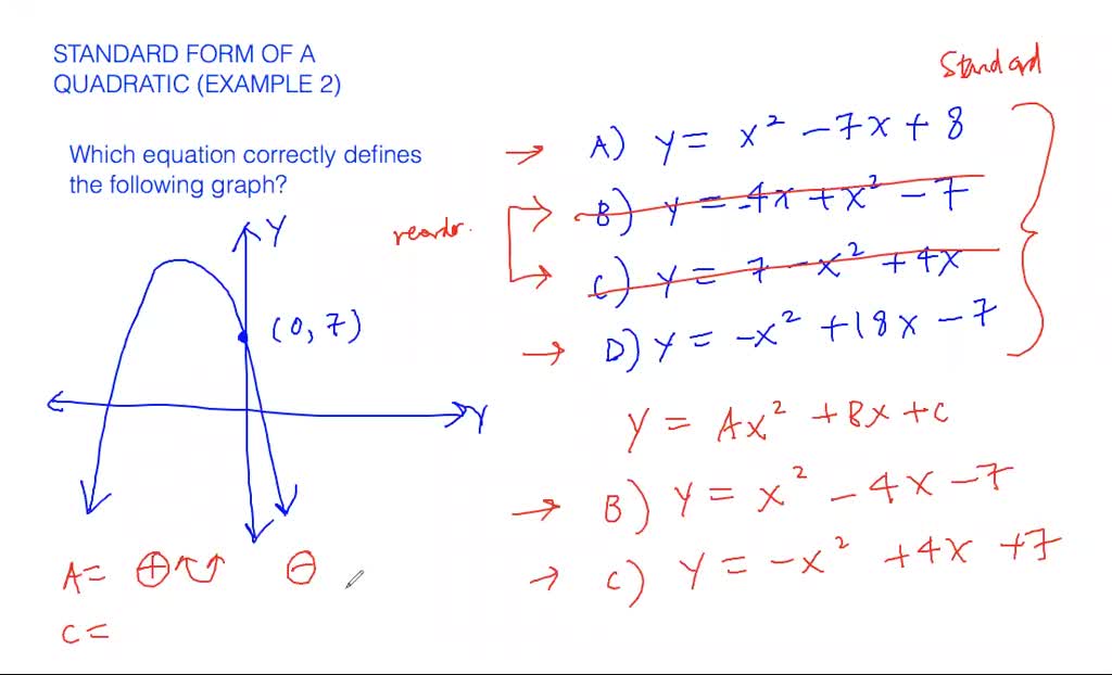 Standard form of a quadratic - overview | Numerade