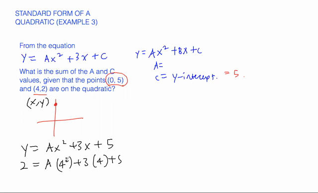 SAT Math - Quadratics | SAT | Numerade