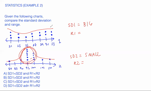 SAT Math - Probability and Statistics Lectures for SAT Course Lecture ...