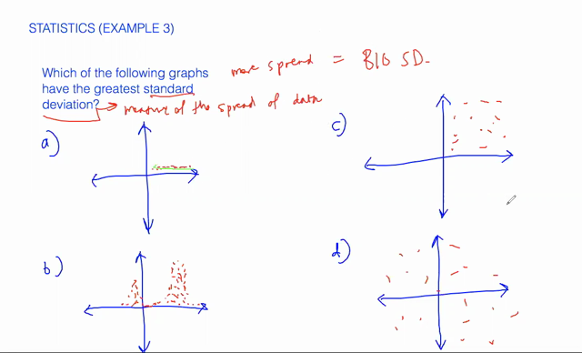 SAT Math - Probability and Statistics Lectures for SAT Course Lecture ...
