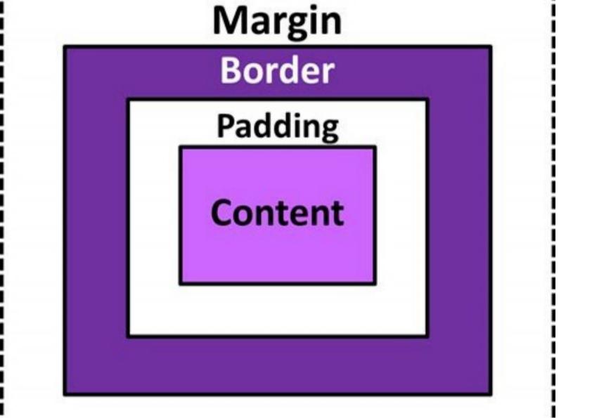 SOLVED: A readymade design for color schemes, font styles, layout ...