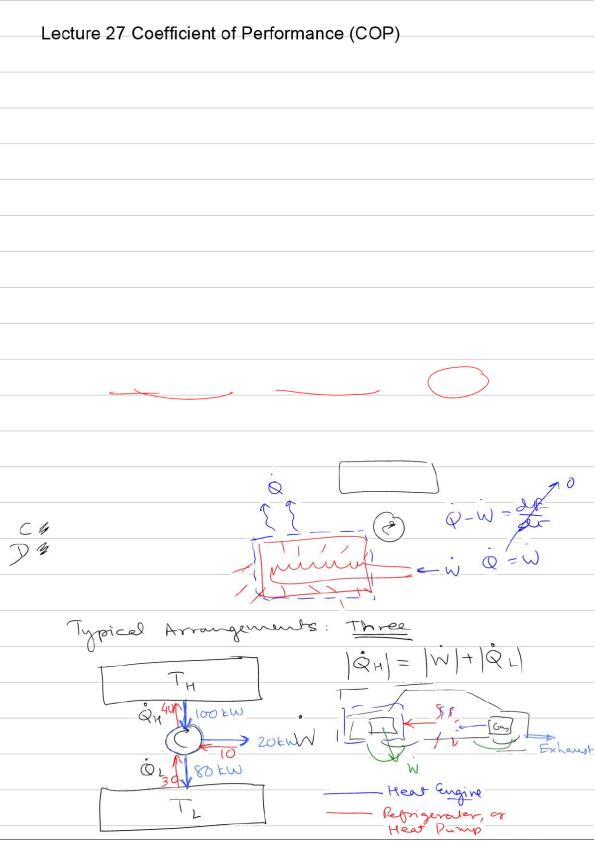 SOLVED: Find the maximum possible coefficient of performance for a heat ...