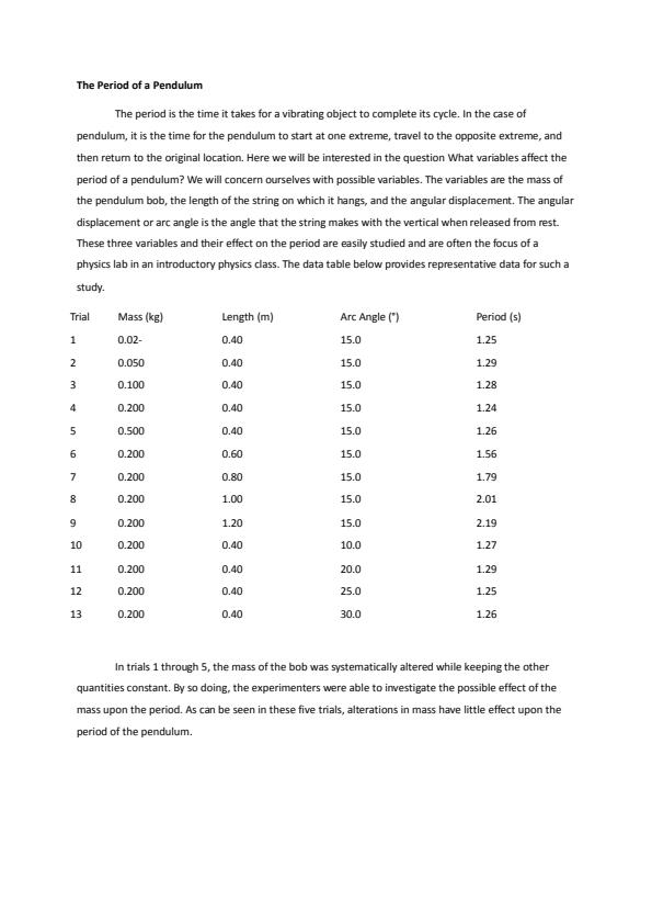 A pendulum of length L has a period T. How must the length of the ...
