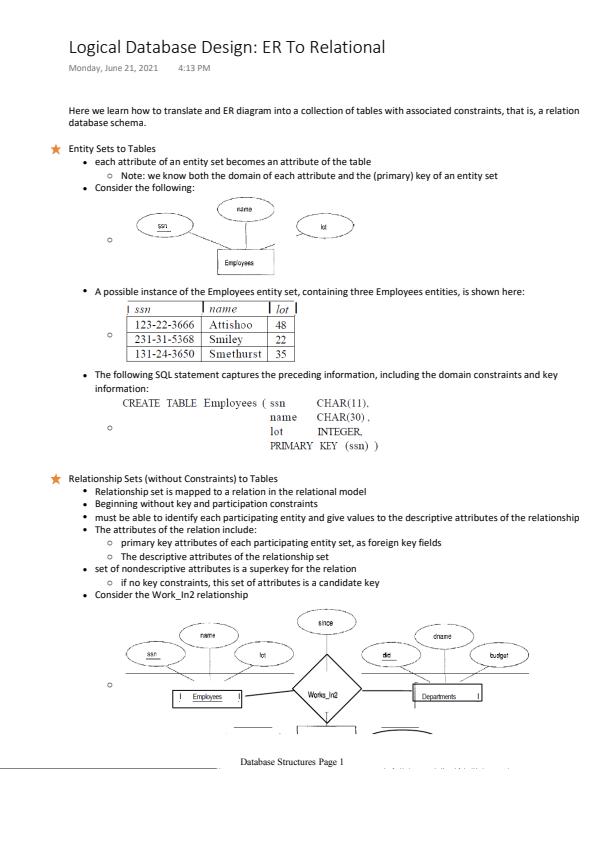 The Purpose Of This Assignment Is To Practice The Creation Of A Relational Data Model From An