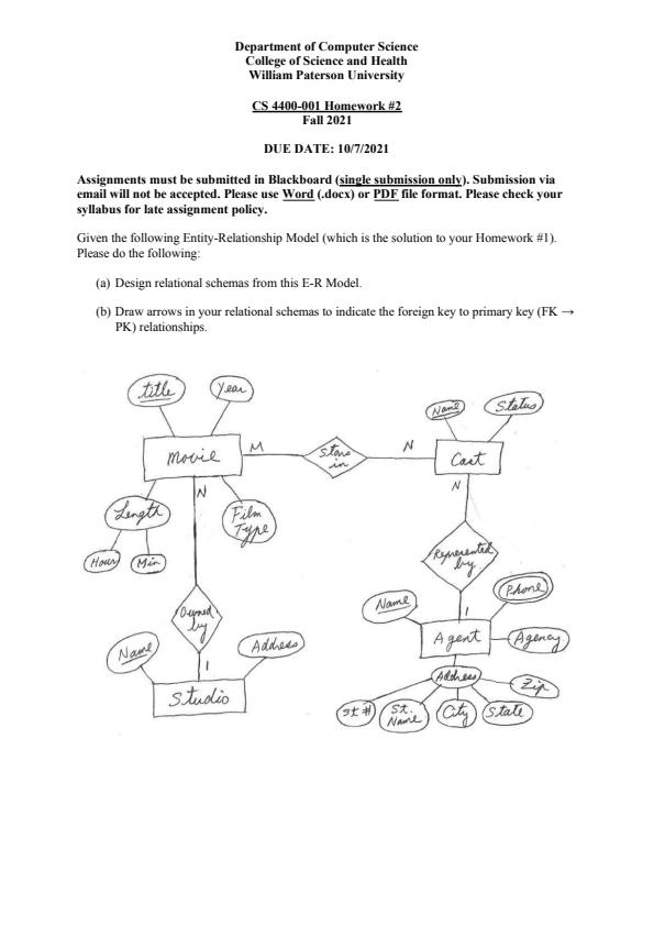 ExoProtect, an insurance company, has an ER diagram of its Employees ...