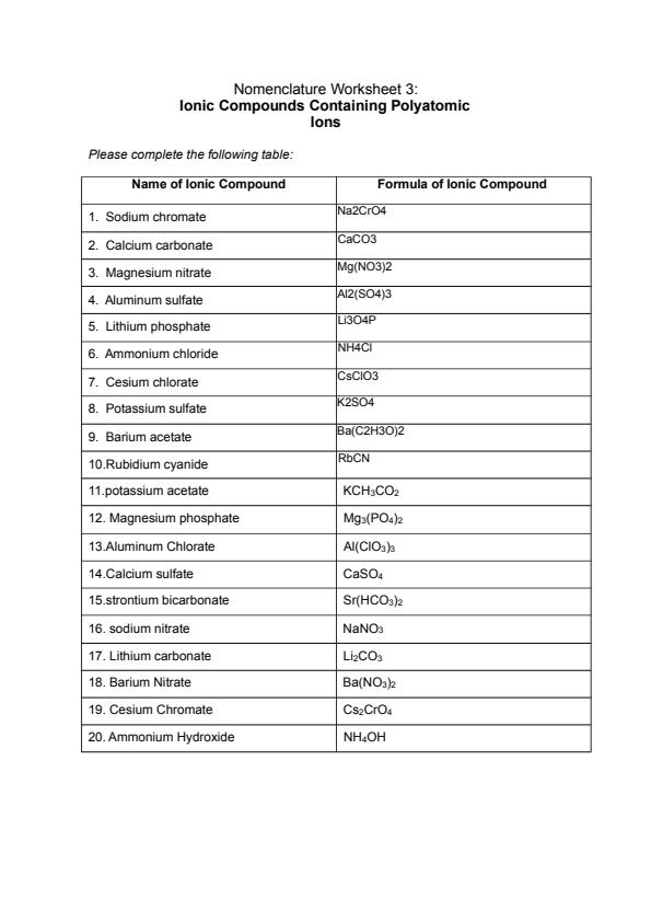 SOLVED: 2 Formulas of Ionic Compounds table to write out the positive and negative ions and then ...