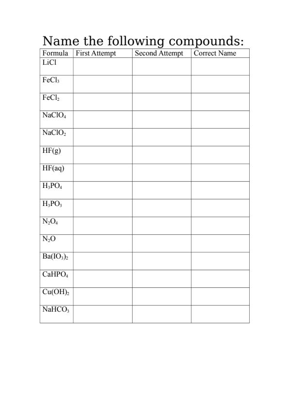 What is the correct IUPAC name for Co(BrO)â‚ƒ?
