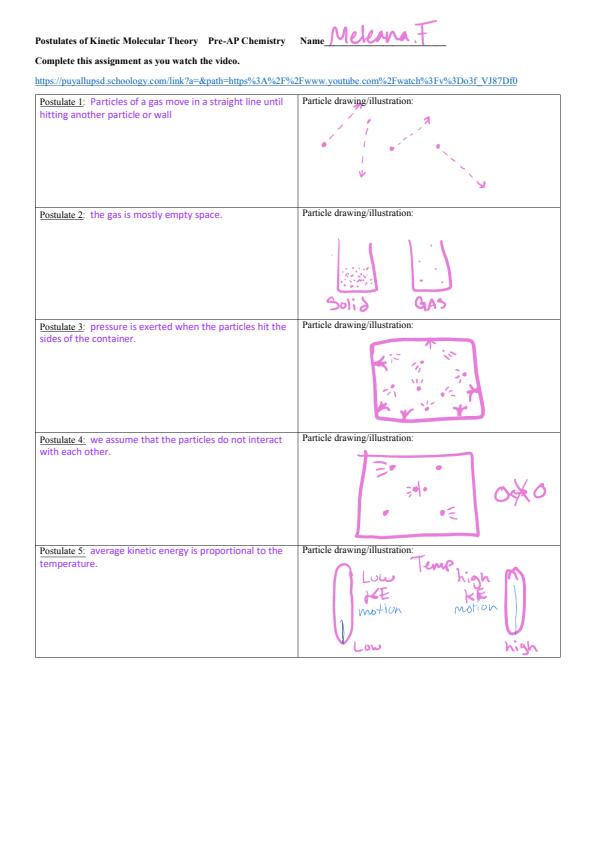 A Make a drawing, based on the kinetic-molecular theory and the ideas ...