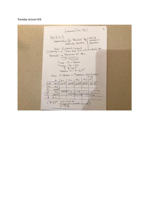 SOLVED: The following information is available for an aircraft four ...