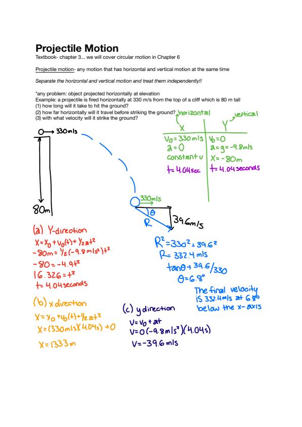 ⏩SOLVED:A bullet is shot horizontally from shoulder height (1.5 m ...