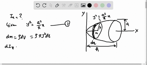 The paraboloid is formed by revolving the shaded area around the x axis ...