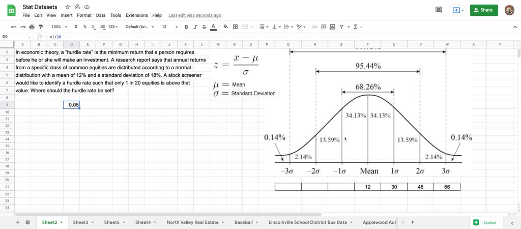 In economic theory, a "hurdle rate" is the minimum return that a person ...