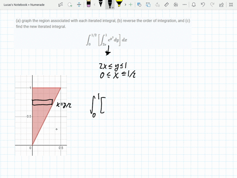 SOLVED:(a) graph the region associated with each iterated integral, (b) reverse the order of ...