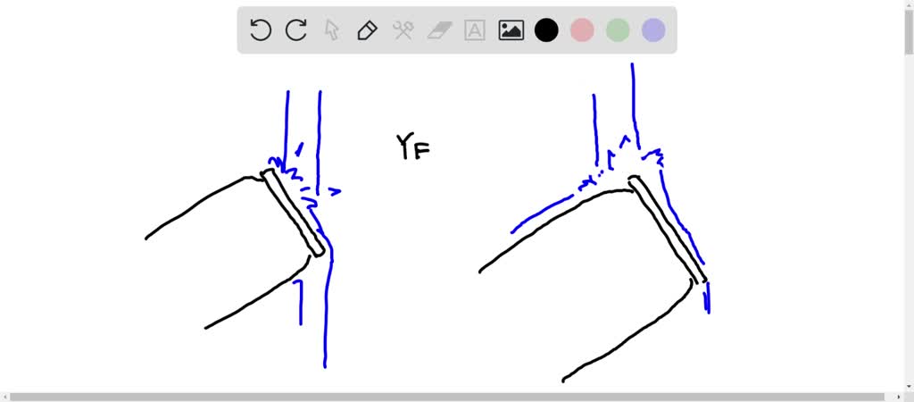 SOLVED:A common way of opening a tight lid on a glass jar is to place ...