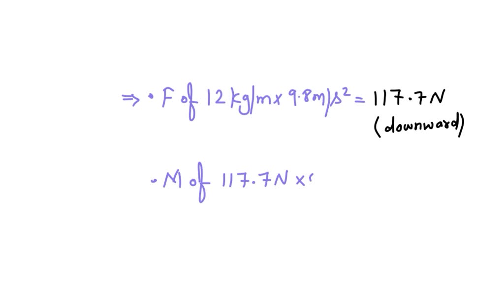 The pipe has a mass of 12 kg / m. If it is fixed to the wall at A ...