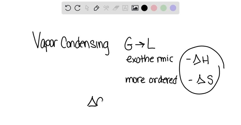 SOLVED:What are the signs of the values of \Delta H, \Delta S, and ...
