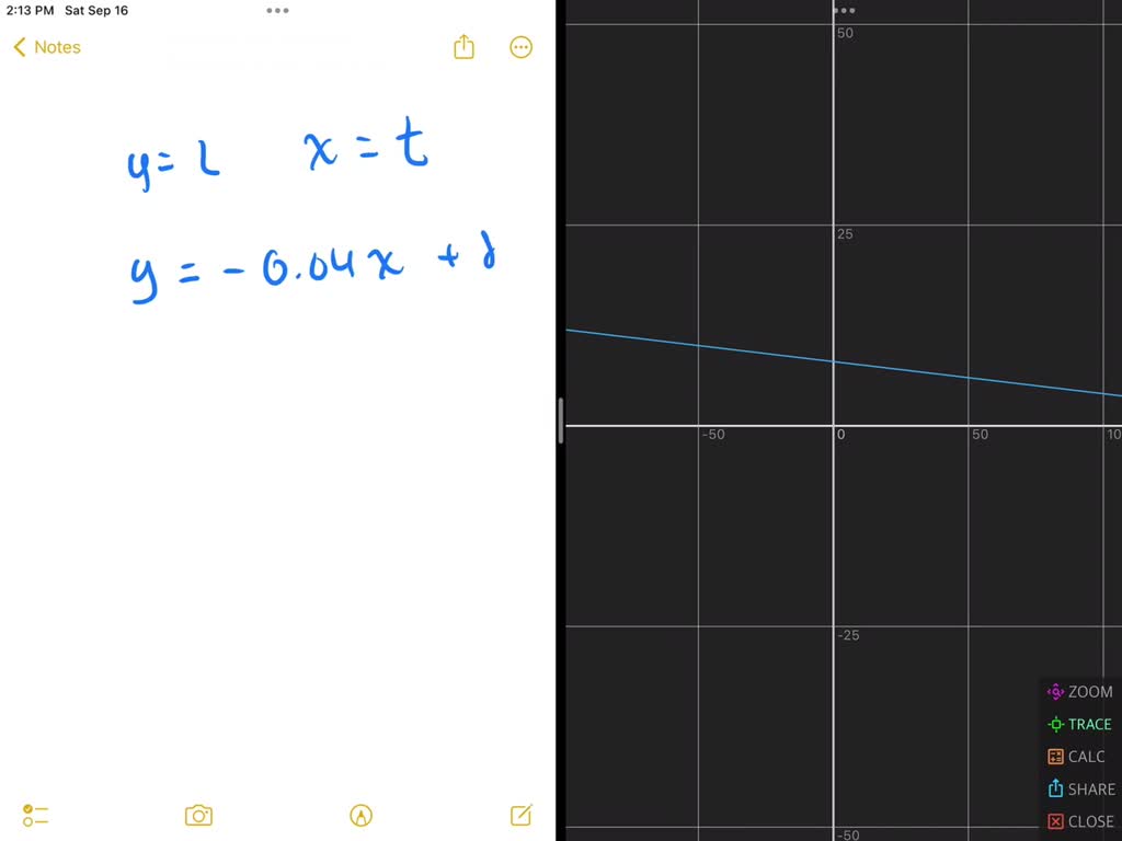 SOLVED: The linear equation L=-0.04 t+8 estimates the length L (in ...
