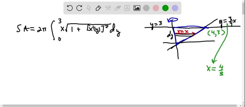SOLVED:Lateral Surface Area of a Cone A right circular cone is ...