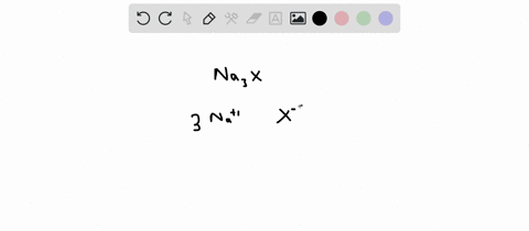 SOLVED:Element X reacts with sodium to form the compound Na2 X and is in the second period on ...