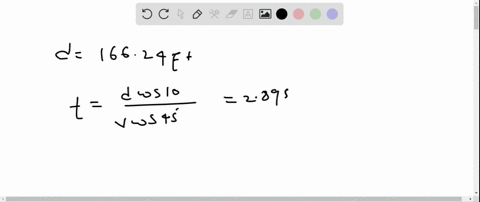 SOLVED: A golf ball is struck with a velocity of 80 ft / s as shown ...