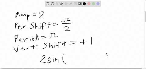 SOLVED:Writing an Equation, write an equation for the function that is ...