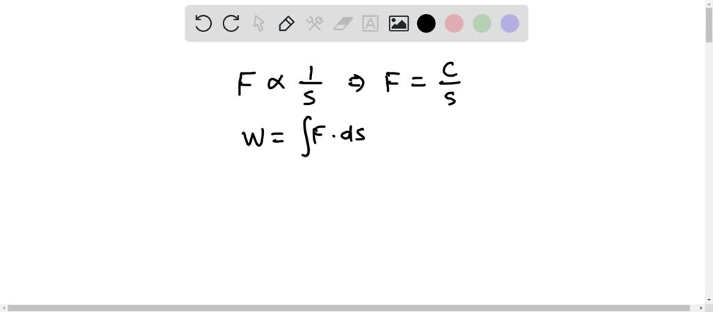 A body is acted upon by a force which is inversely proportional to the ...