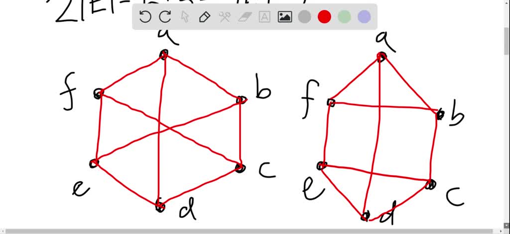 Find The Number Of Vertices And Edges Of Simple Graph SolvedLib