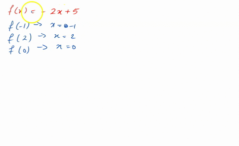 SOLVED:For each polynomial function, find (a) f(-1),(b) f(2), and (c) f ...