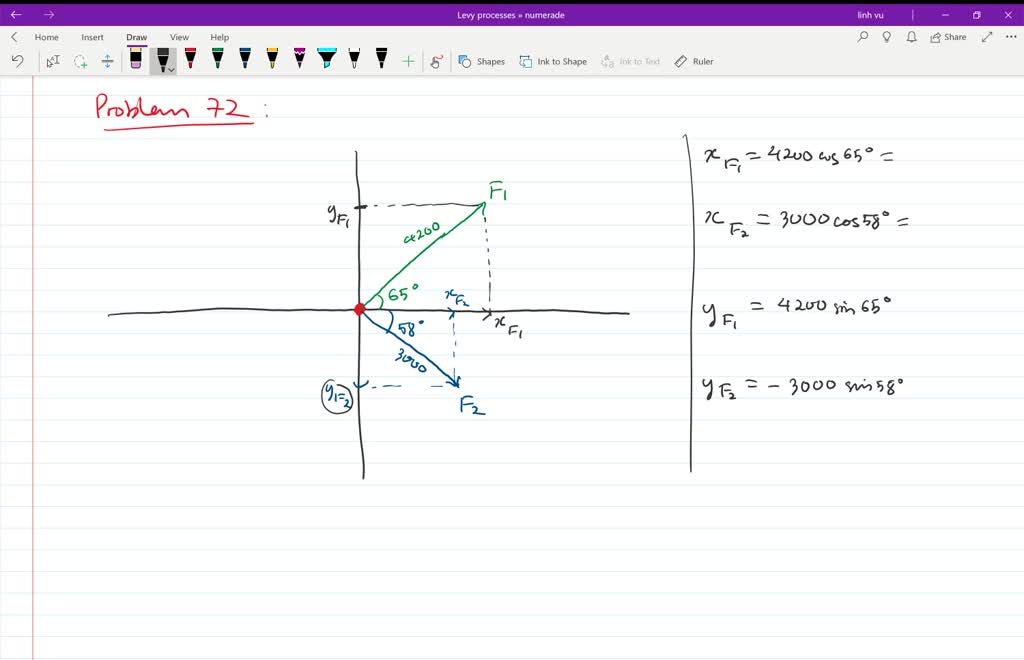 The magnitude and direction exerted by two tugboats towing a ship are ...