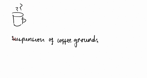 SOLVED: (Spts) 2. Draw a detailed separation scheme for the isolation ...