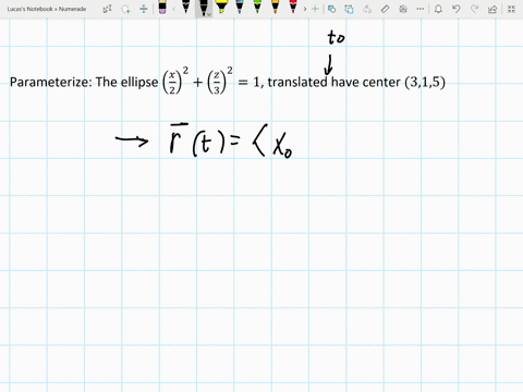 ⏩SOLVED:Find a parametrization of the curve. The ellipse… | Numerade