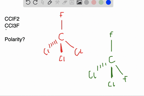SOLVED: Until late in the 20 th century, the two chlorofluorocarbons ...