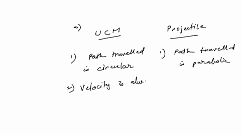 SOLVED:(a) Explain the difference between an object undergoing uniform circular motion and an ...