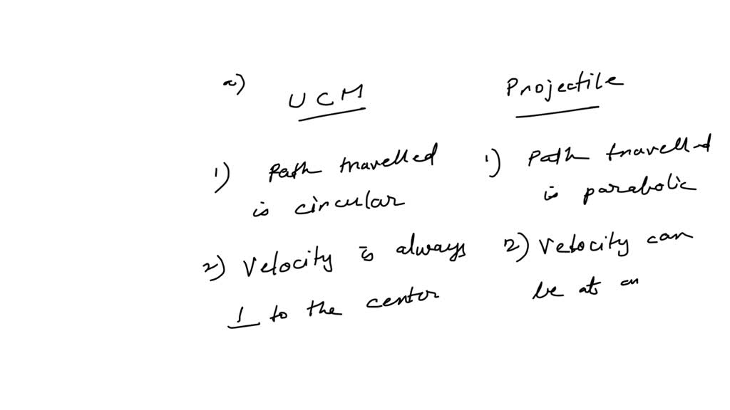 SOLVED:(a) Explain the difference between an object undergoing uniform ...